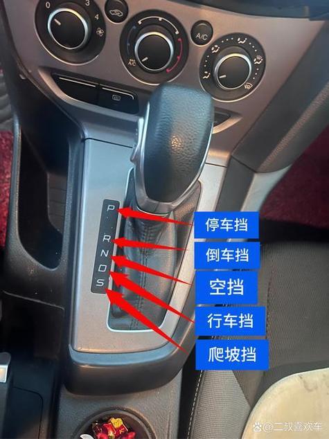 北京现代自动挡6一7万图标