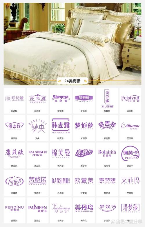 床上用品是多少类商标