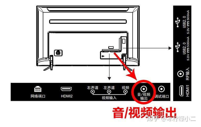 创维智能电视音频如何外接音响截图