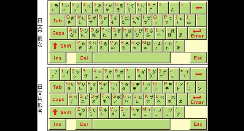 日语输入法怎么输入大写字母图标
