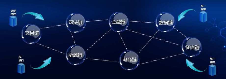 国网区块链科技公司正式成立图标