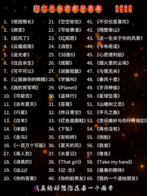抖音最火歌曲图标