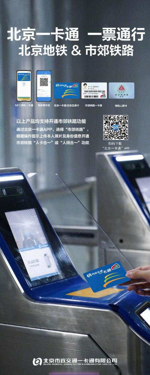 乘车码一卡通图标