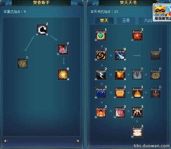 诛仙3焚香技能介绍图标