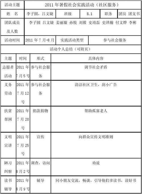 高中生社区服务表填写截图