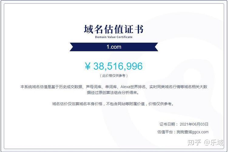 域名估值图标