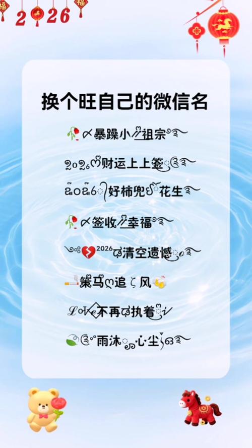 旺自己的昵称图标