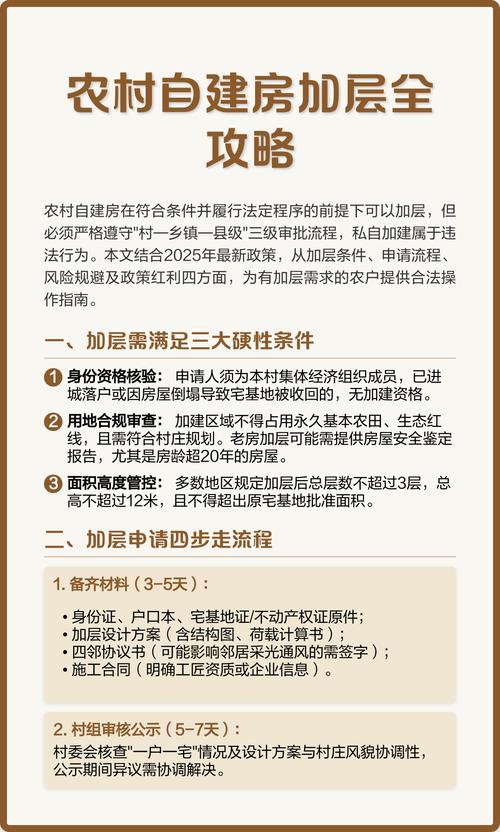 自建房加层会被强拆吗图标
