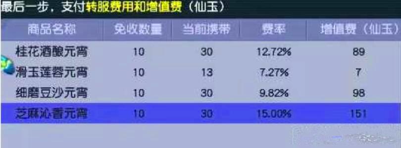 梦幻西游3年内转区费用截图