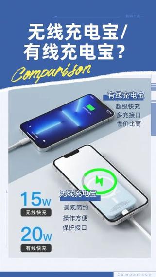 无线充电充一晚上好吗