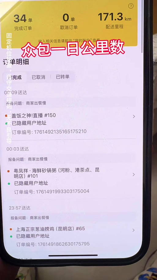 美团众包骑手等级图标