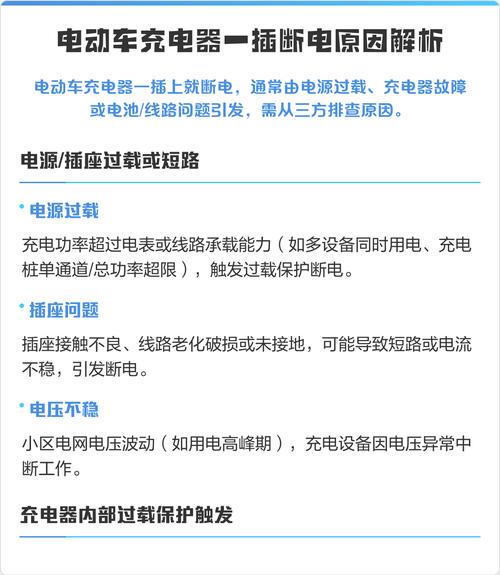 电动车充电器一插就灭图标