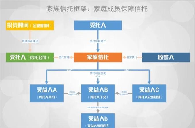 寄托的引申含义图标