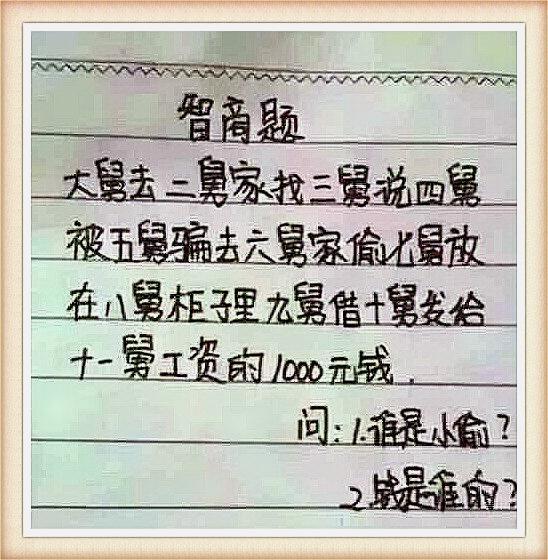 脑洞题图标