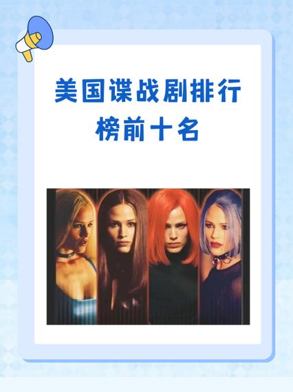 欧美电视剧排行榜前十名2020