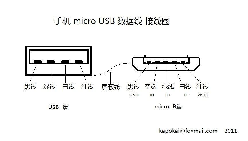 手机数据线接线图截图