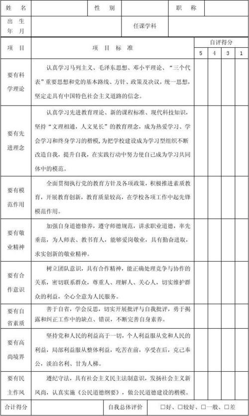 民主评议党员记录表图标