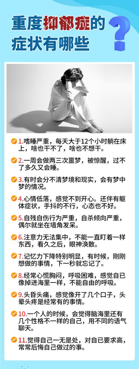 忧郁症有哪些症状图标