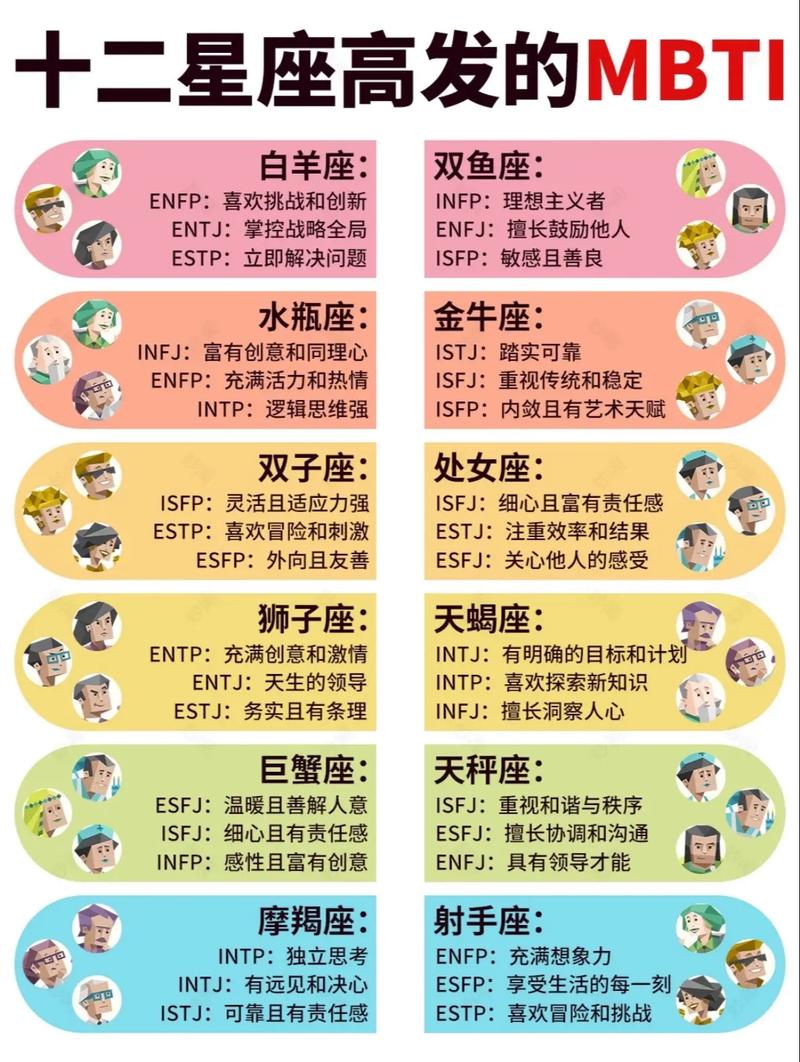 infp加双鱼是天生绝缘体吗