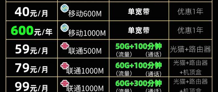 宽带套餐的取消方法图标