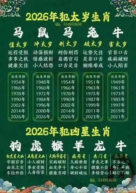 化太岁一般收费多少截图