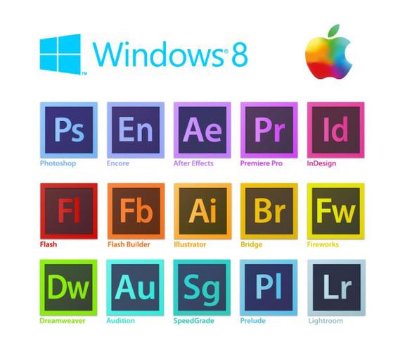自己做logo用什么软件截图
