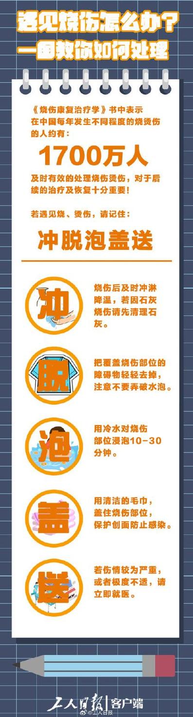 开水能杀死细菌吗图标