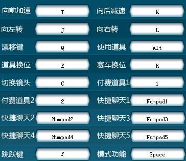 qq飞车用哪几个按键