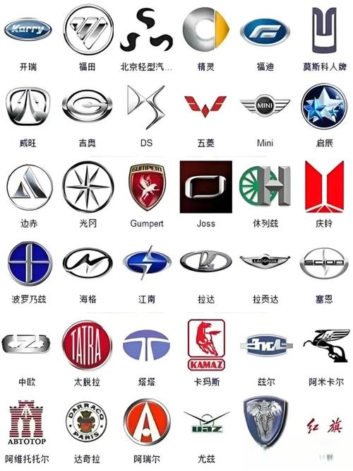 车子符号标志图片图标