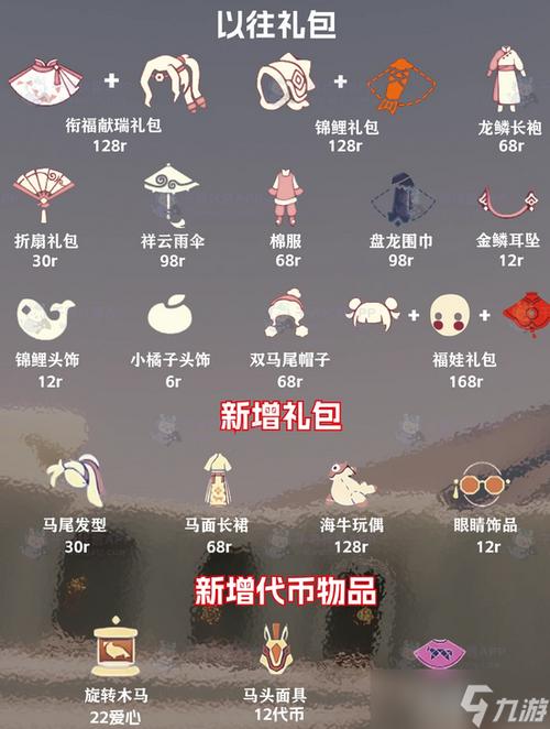 光遇送礼任务可以送什么图标