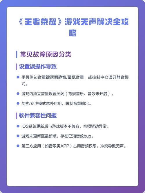ios王者荣耀突然没声音图标