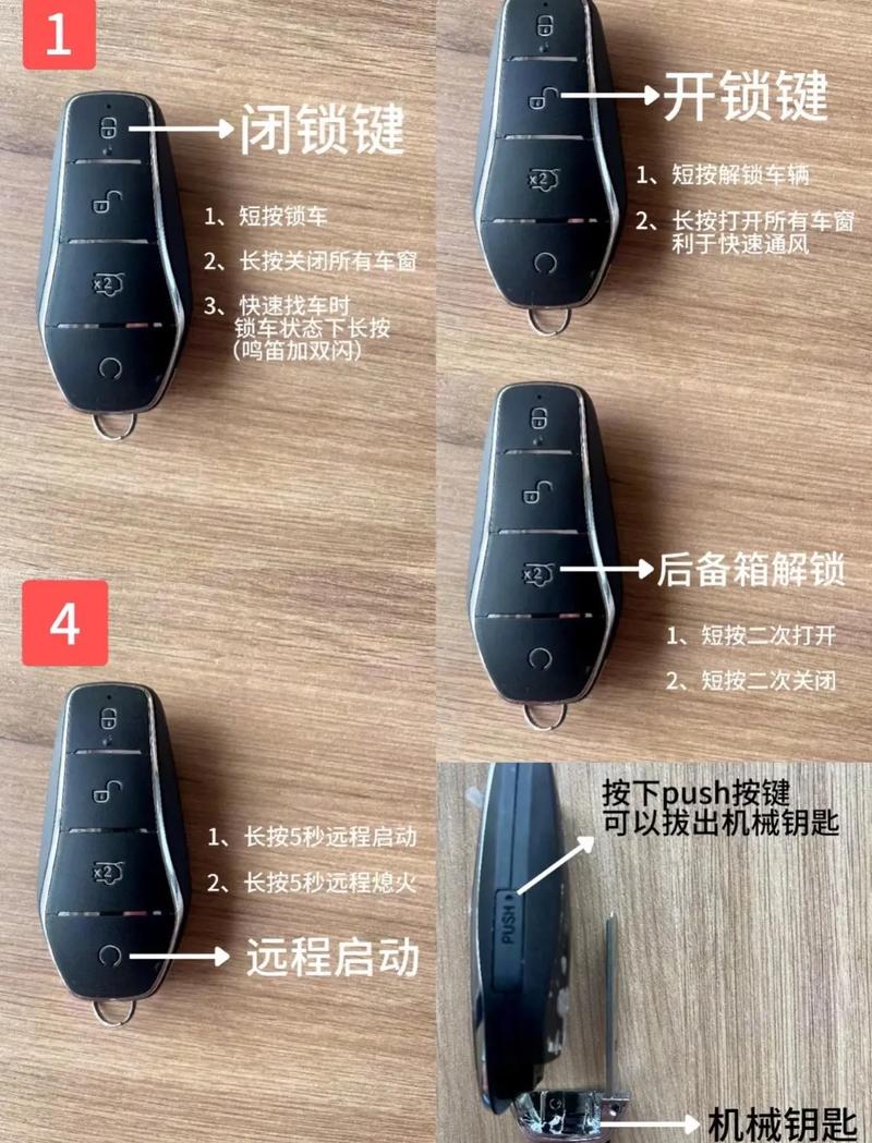 金箭电动车钥匙三按键图解图标