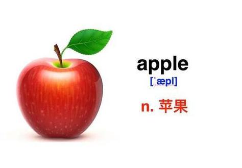 苹果的英文怎么写图标