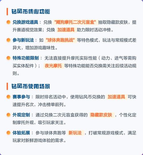 钻风币的正确使用方法图标