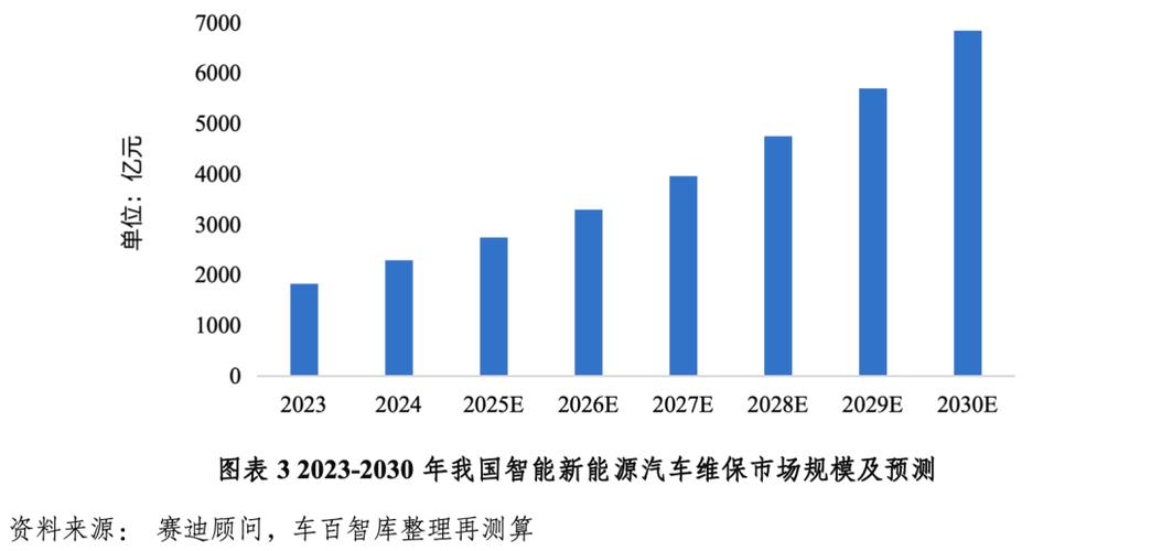 智能维护2025图标