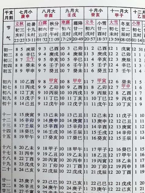 万年历吉日吉时查询图标