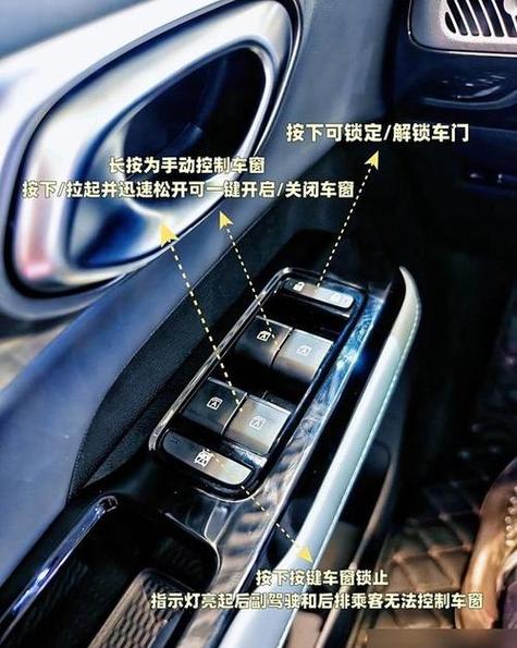 车门手把按钮是什么截图