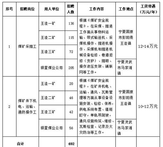 矿山招工矿山招聘图标