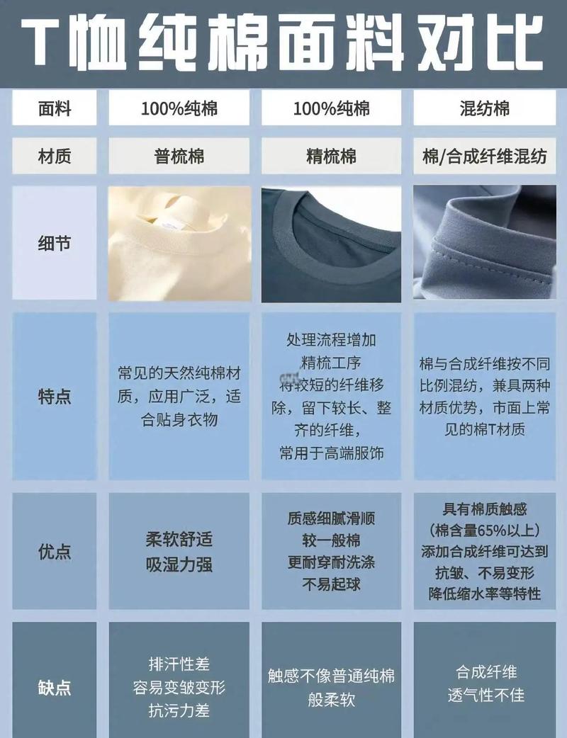 正式交警和辅警衣服区别