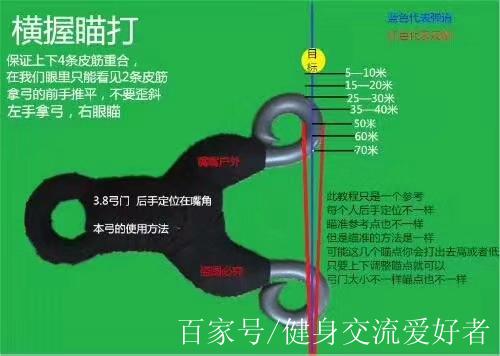 9mm钢珠用多大的皮筋图标