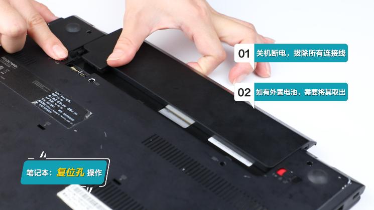 电脑使用方法图标