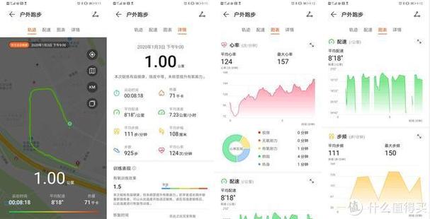 小米手环4记录运动轨迹图标