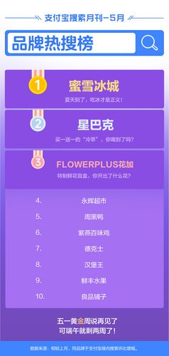 支付宝紫色是啥会员截图
