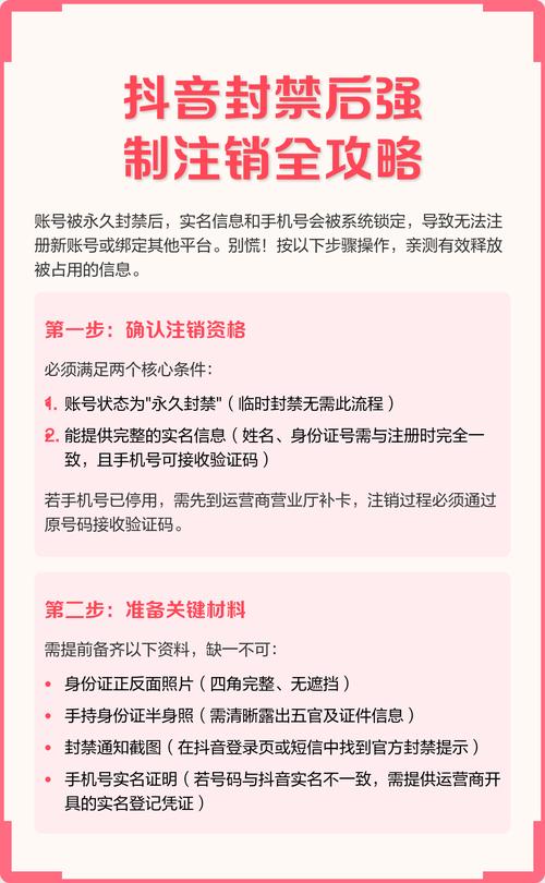 app不注销会有影响吗图标