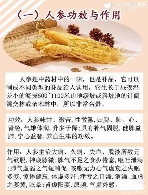人参神奇的功效图标