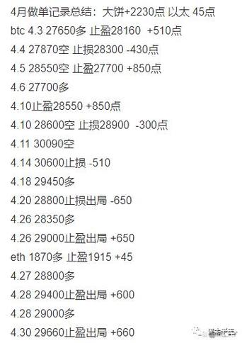 币圈行情分析图标