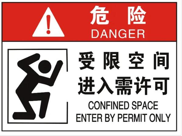 有限空间图标