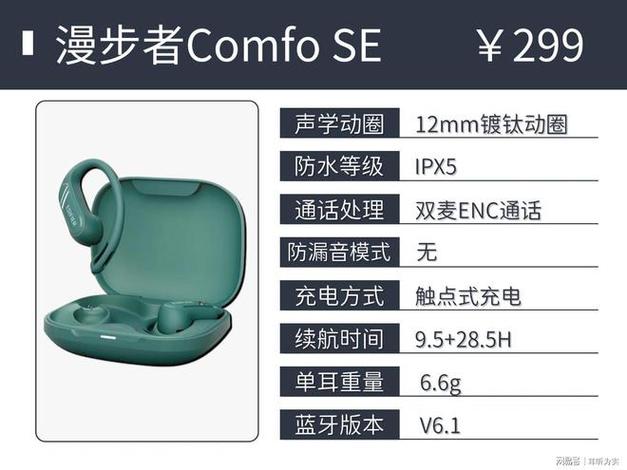 开放式耳机的优缺点图标