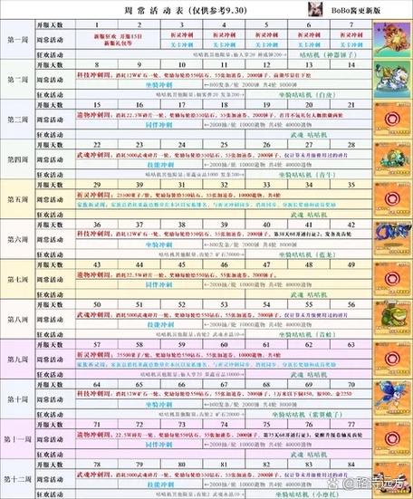 冒险岛M韩服 挂机脚本图标