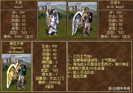 英雄无敌入侵现实